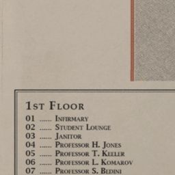 Indiana Jones and the Great Circle - Interactive Map by IMapp